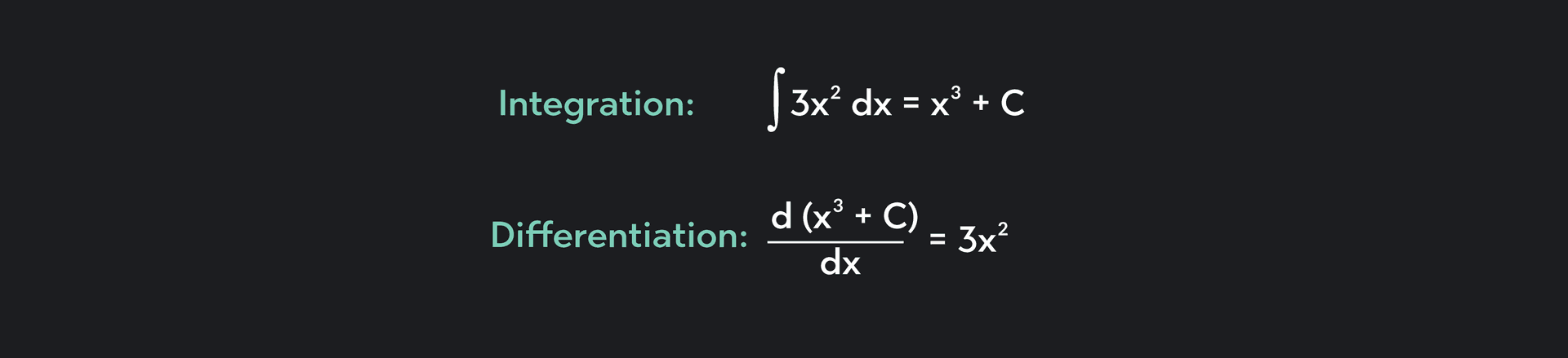 Introduction To Integration Calculus Definitions Formulas And Examples Outlier