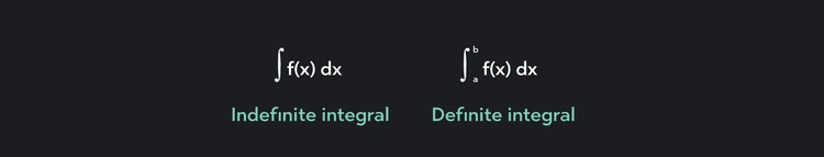 Introduction To Integration Calculus Definitions Formulas And Examples Outlier